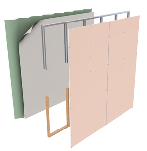 GBUW 30a | GIB®